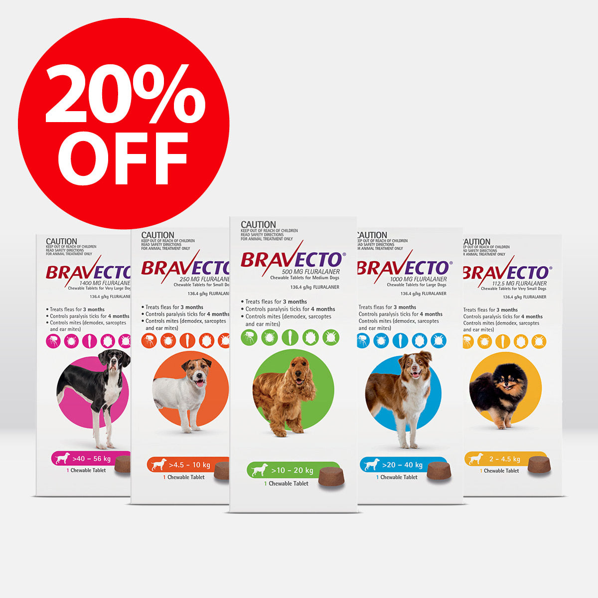 My Subscriptions - vet-n-pet DIRECT