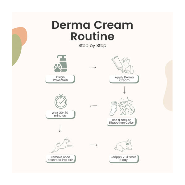 Pet Drs Derma Cream | vet-n-pet DIRECT