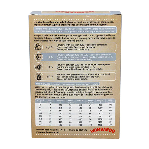 Wombaroo Kangaroo Milk Replacer 0.4 | vet-n-pet DIRECT